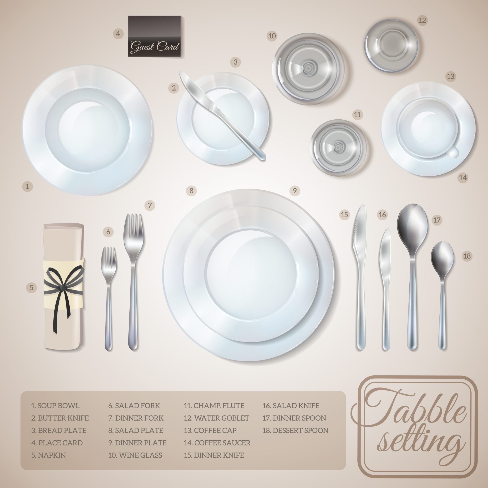How To Set a Table for Fine Dining | Table Setting Etiquette